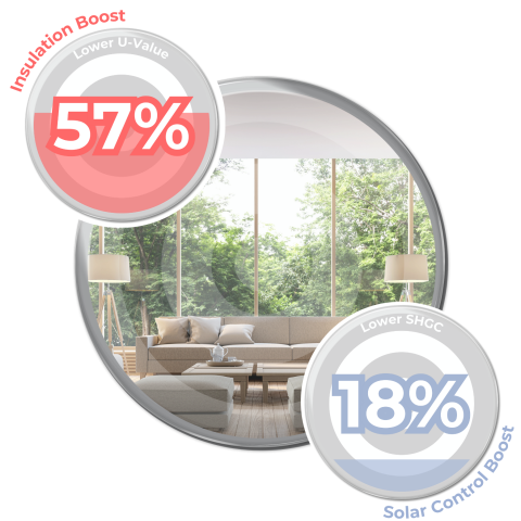 DGU ESSENTIAL - FGS Glass