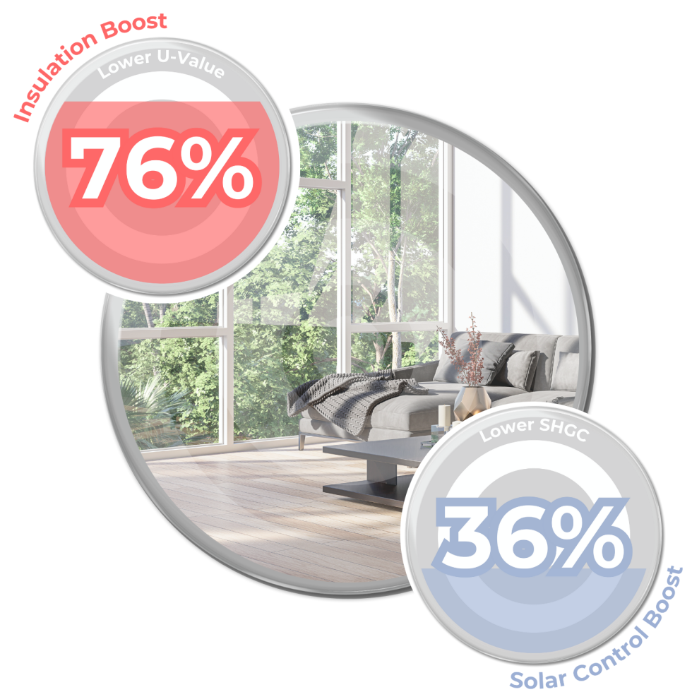 DGU PREMIUM - FGS Glass